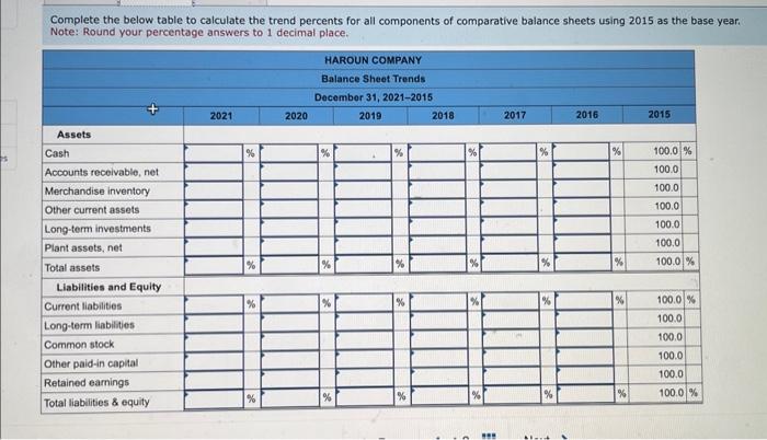 Solved Problem 13-1A (Static) Calculating and analyzing | Chegg.com