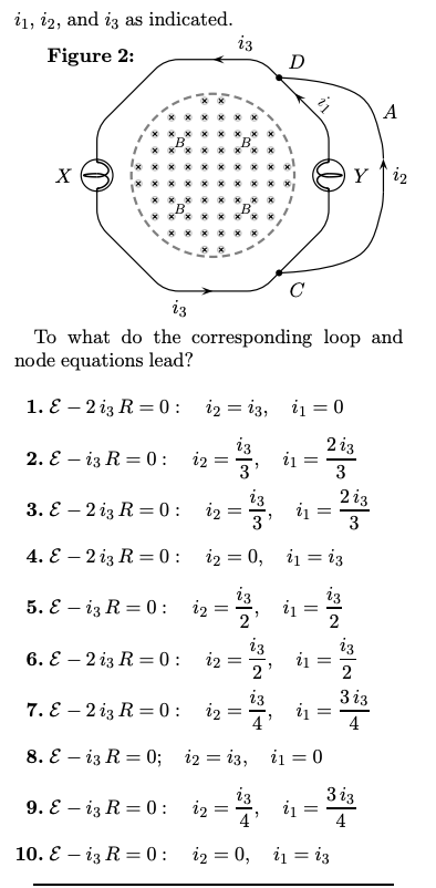 Solved A solenoid with circular cross section produces a | Chegg.com