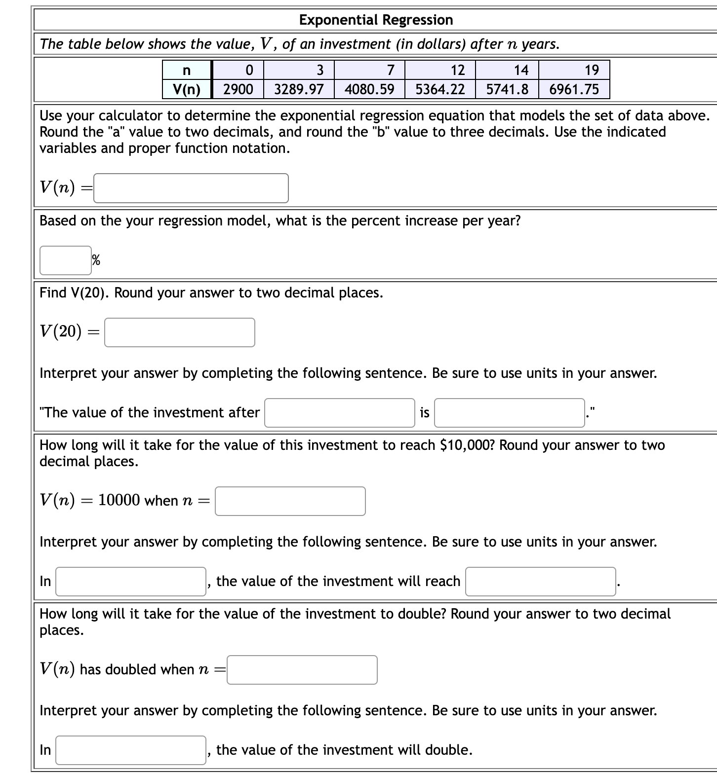 Exponential Regression The table below shows the | Chegg.com