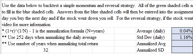Solved Use the data below to backtest a simple momentum and | Chegg.com
