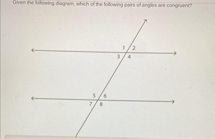 Solved Given the following diagram, which of the following | Chegg.com