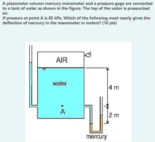 Solved A piezometer column mercury manometer and a pressure | Chegg.com