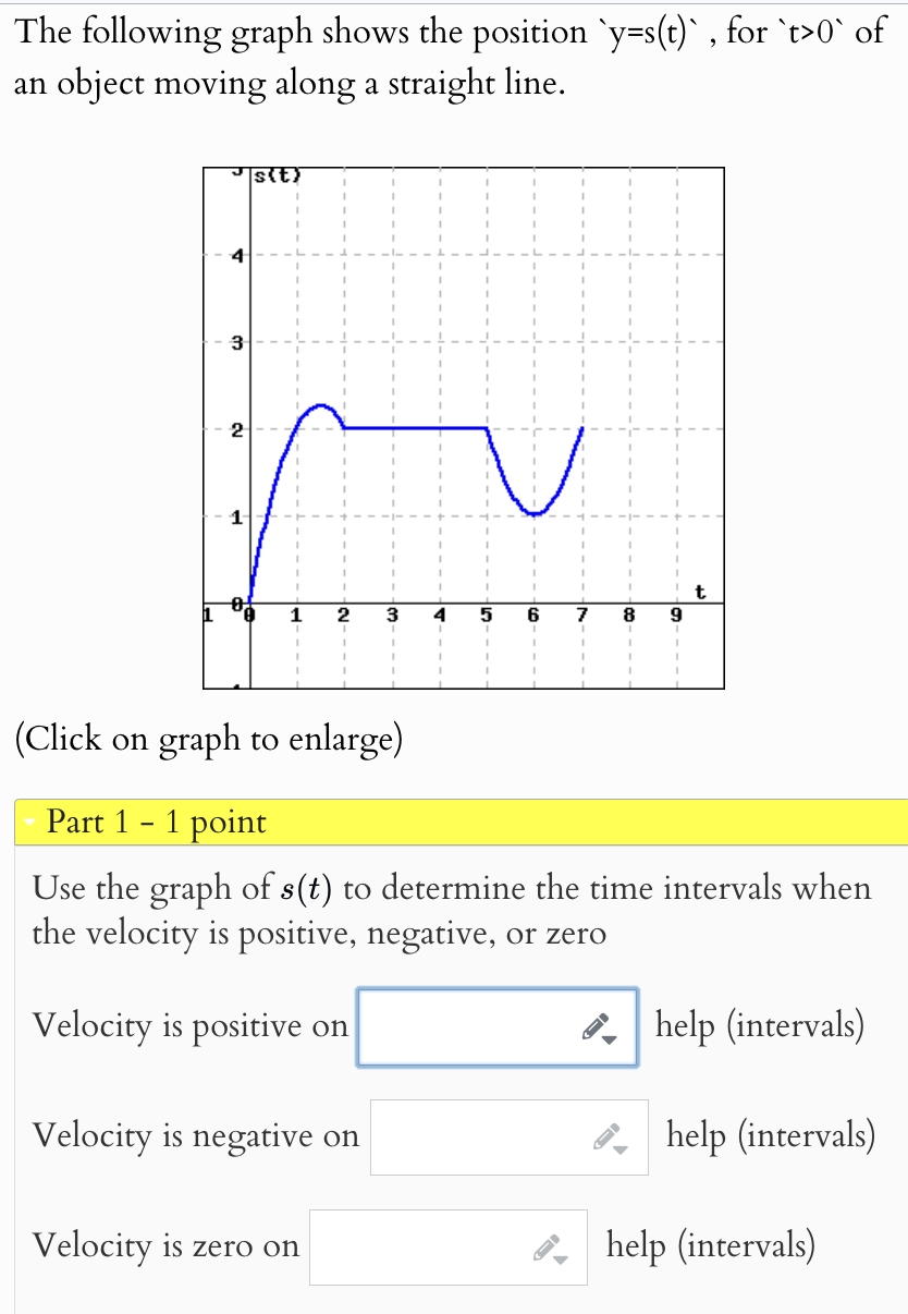 Solved Part 1-1 ﻿pointUse the graph of s(t) ﻿to determine | Chegg.com