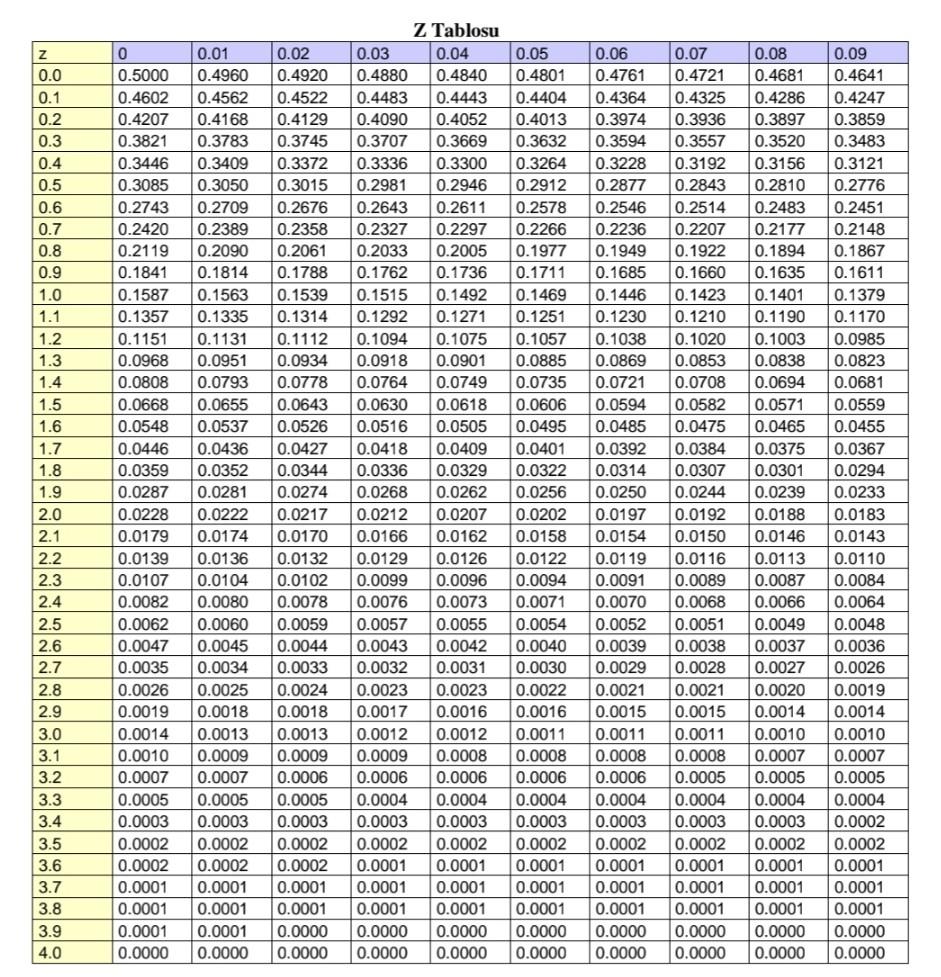 Solved Determine the values below with the help of the | Chegg.com