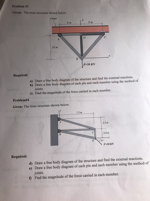 Solved Problem #3 Given: The truss structure shown below. I | Chegg.com