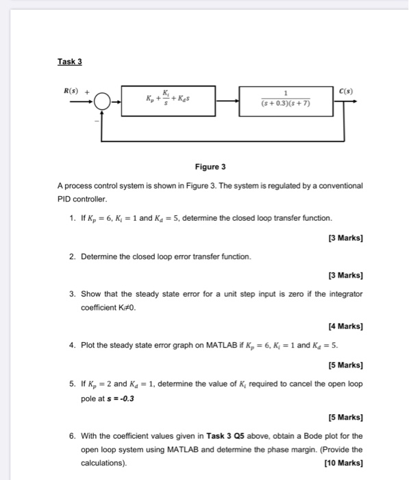 Solved Task 3 K 1 + (s +0.3)(s + 7) Figure 3 A process | Chegg.com