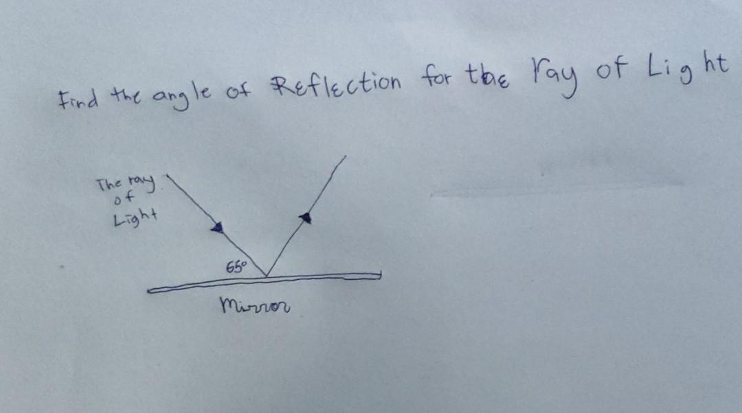 Solved Find the angle of Reflection for the ray of Light of | Chegg.com