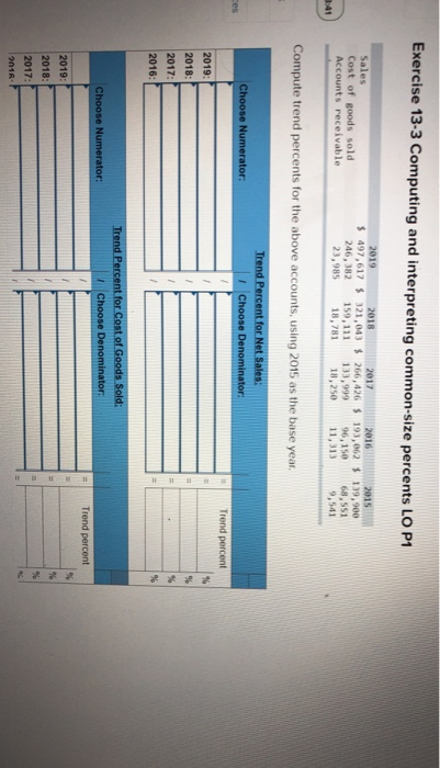 Solved Exercise 13-3 Computing and interpreting common-size | Chegg.com