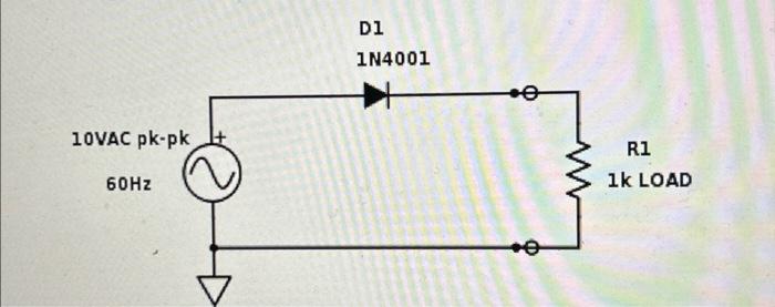 Solved how to measure and observe both the input and output | Chegg.com