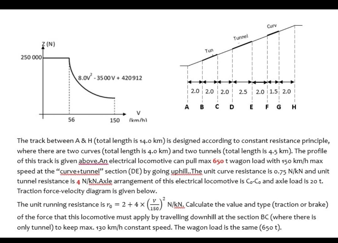 Solved The track between A&H (total length is 14.0 km ) is | Chegg.com