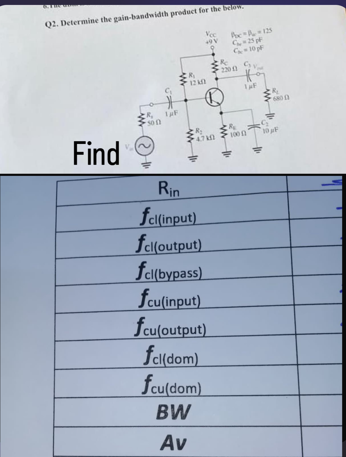Solved Q2. ﻿Determine the gain-bandwidth product for the | Chegg.com