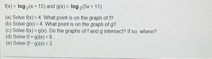 Solved f(x)=log2(x+15) and g(x)=log2(5x+11) (a) Solve | Chegg.com