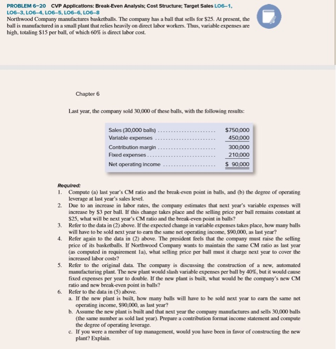 Solved PROBLEM 6-20 CVP Applications: Break-Even Analysis; | Chegg.com