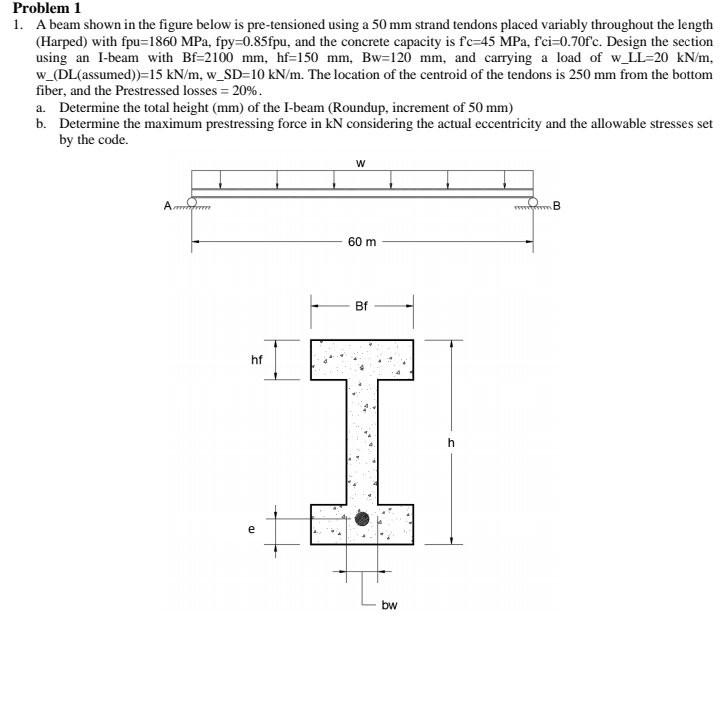 Solved Problem 1 1. A beam shown in the figure below is | Chegg.com