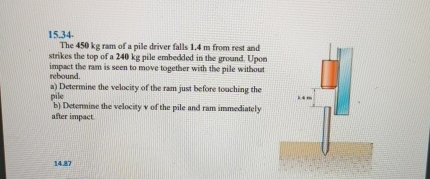 Solved 15.34.The 450 ﻿kg ram of a pile driver falls 1.4 ﻿m | Chegg.com
