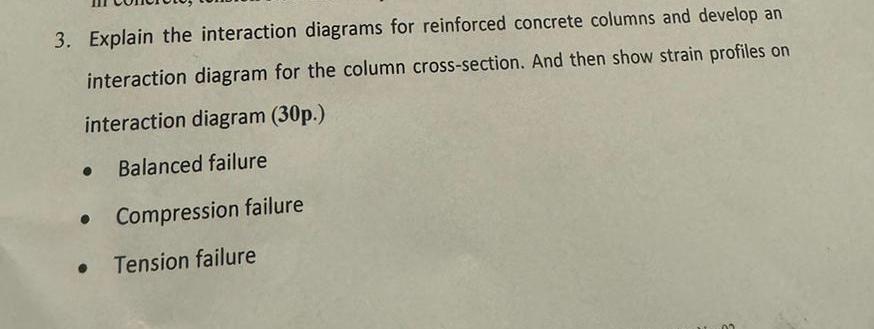 Solved Explain the interaction diagrams for reinforced | Chegg.com