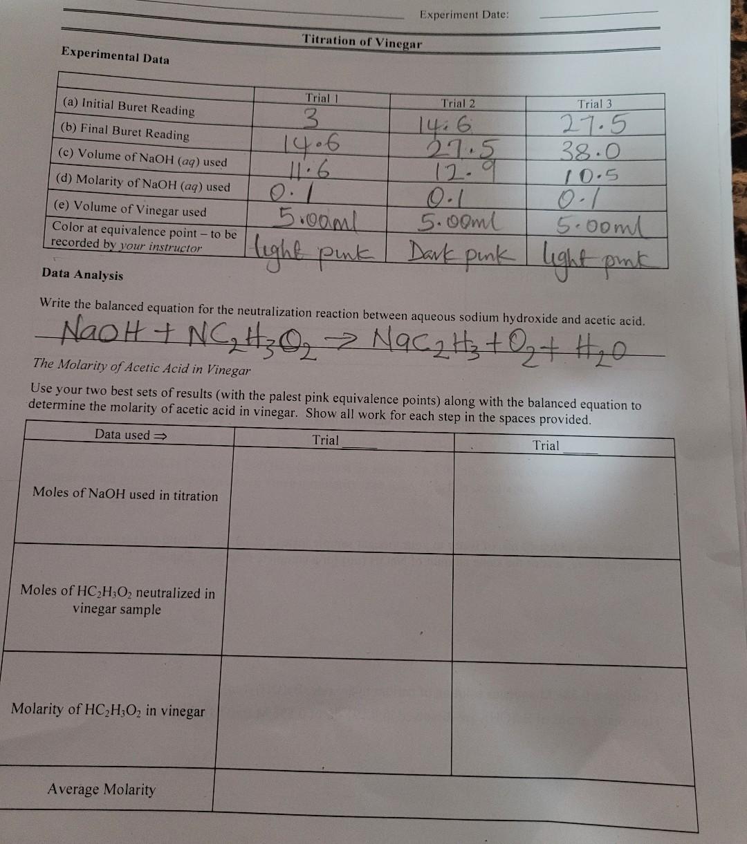 Solved Write the balanced equation for the neutralization | Chegg.com