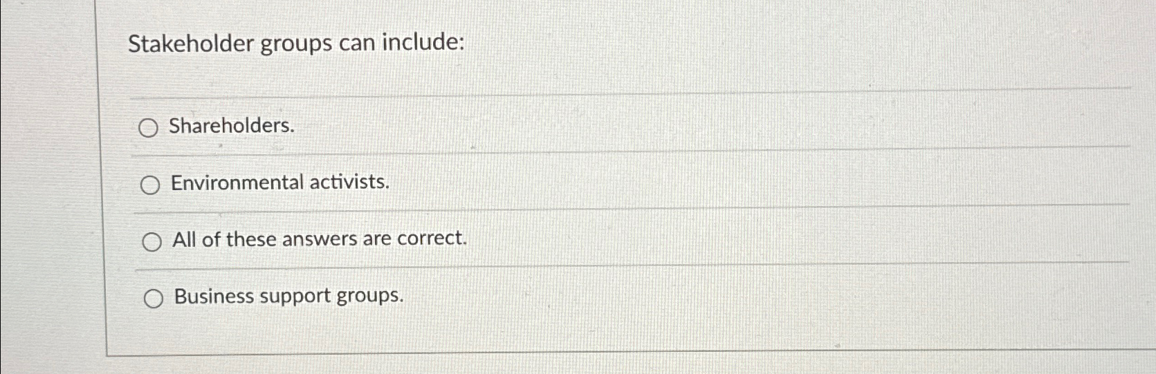Solved Stakeholder groups can | Chegg.com
