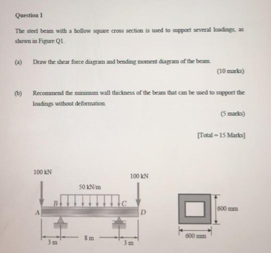 Solved The steel beam with a hollow square cross section is | Chegg.com