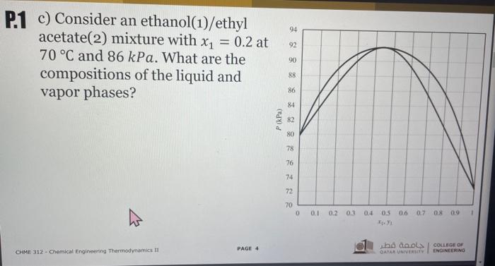 Solved c) Consider an ethanol(1)/ethyl acetate(2) mixture | Chegg.com