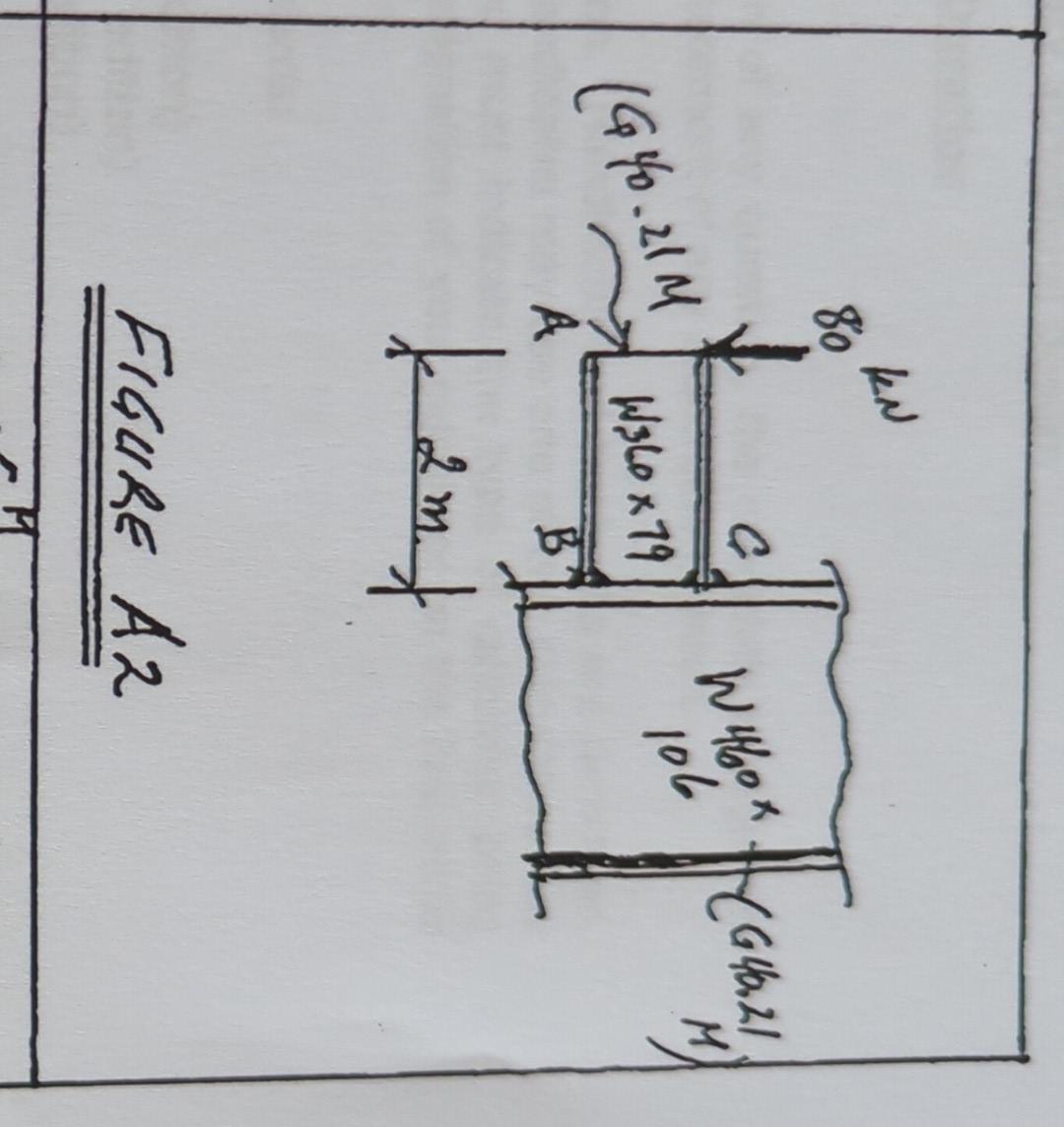 Solved A loaded steel stub-beam AB, Figure A2, of W360 79 | Chegg.com