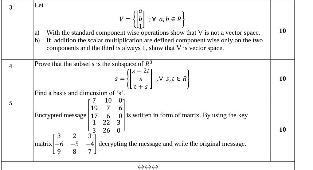 Solved 3 Let V= = {[8:v a,bER} ;ab 10 With the standard | Chegg.com