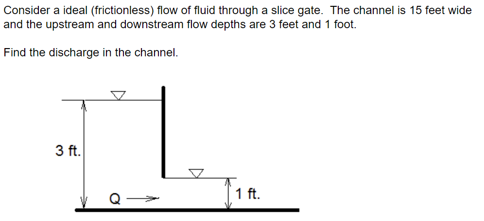 Solved Consider a ideal (frictionless) ﻿flow of fluid | Chegg.com