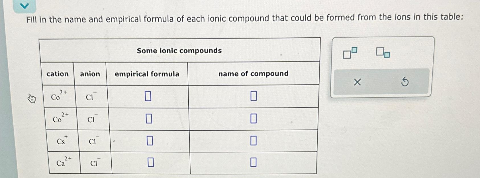 Solved Fill in the name and empirical formula of each ionic | Chegg.com