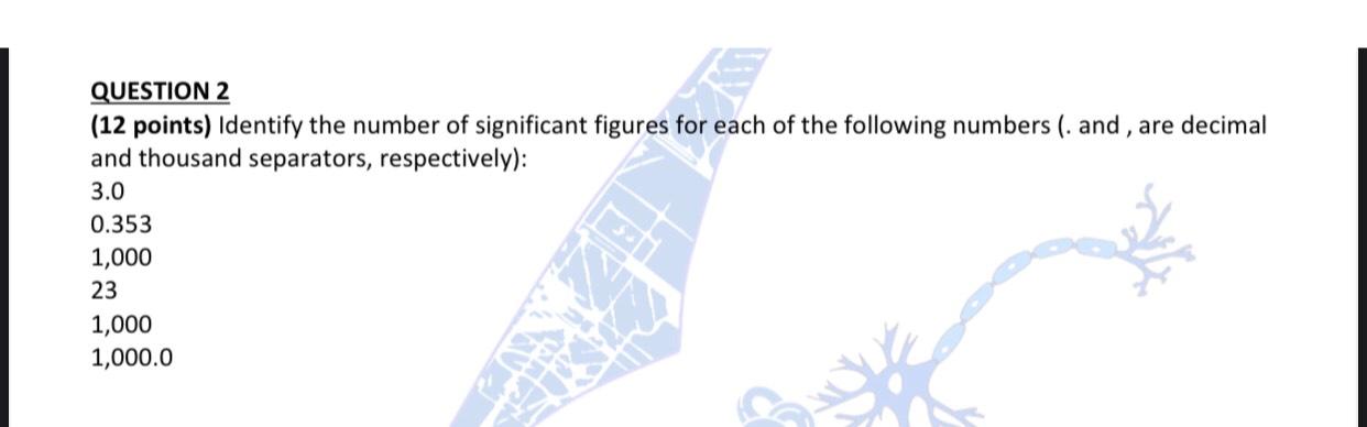 Solved QUESTION 2(12 ﻿points) ﻿Identify the number of | Chegg.com