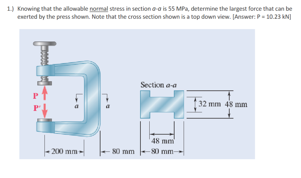 Solved 1.) ﻿Knowing that the allowable normal stress in | Chegg.com
