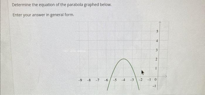 Solved Determine the equation of the parabola graphed below. | Chegg.com