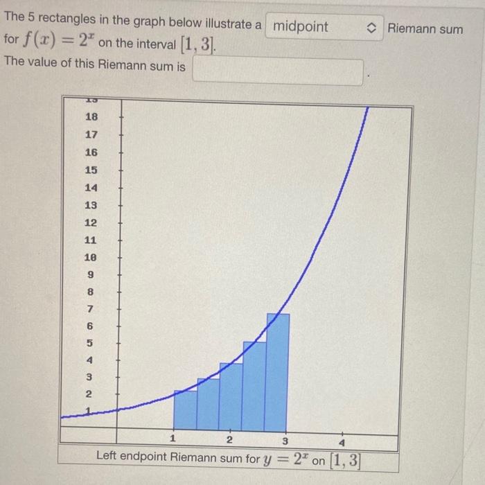 Solved The 5 rectangles in the graph below illustrate a for | Chegg.com