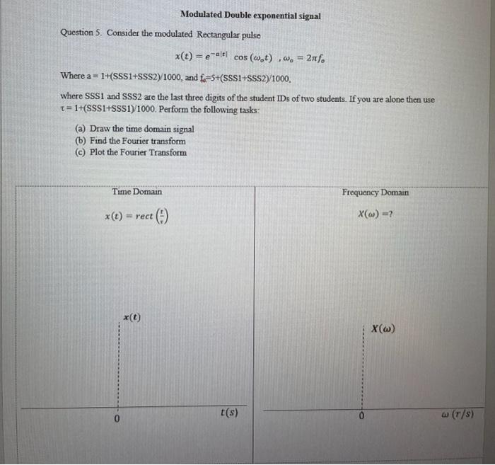 Solved Modulated Rectangular Pulse Question 3. Consider the | Chegg.com