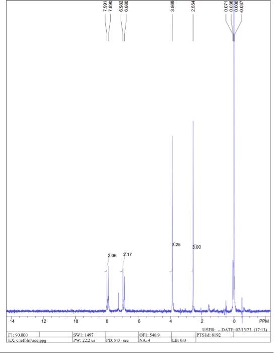 Solved please help me fill in this NMR analysis table with | Chegg.com