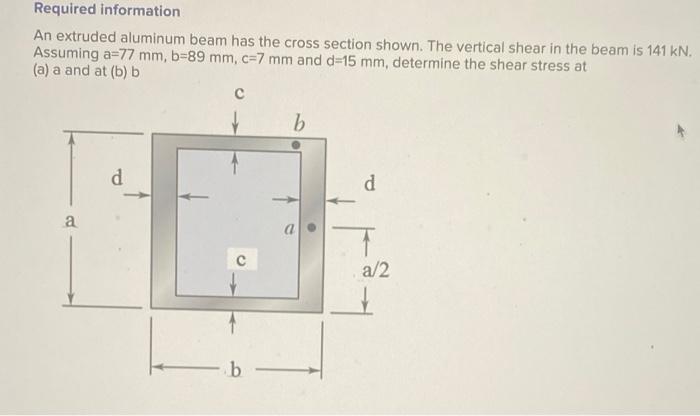 Solved An extruded aluminum beam has the cross section | Chegg.com