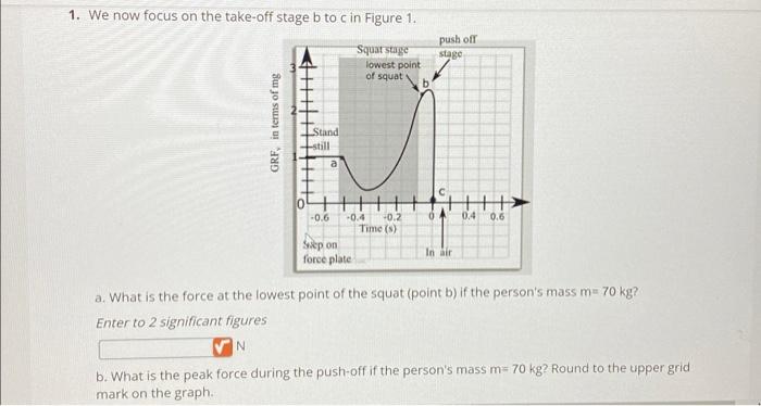 Solved 1. We now focus on the take-off stage b to c in | Chegg.com