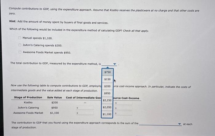 Solved Attempts 2. Comparing the expenditure and resource | Chegg.com