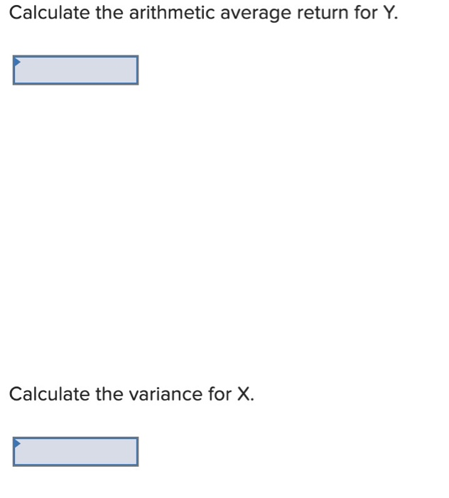 Solved Using the following returns, calculate the arithmetic | Chegg.com