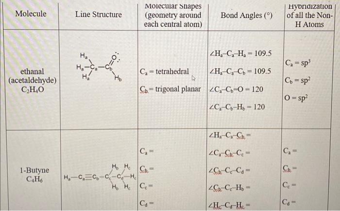 Solved Molecular Shape (Geometry) around Ca (correct | Chegg.com