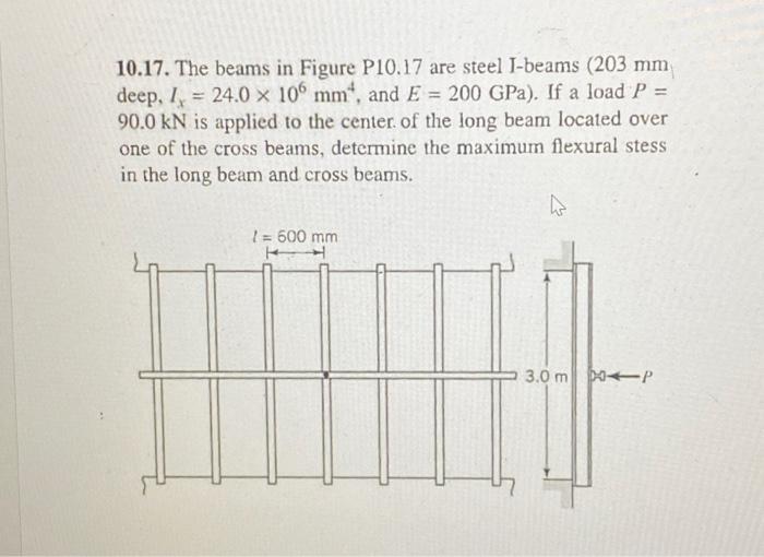 Solved 10.17. The beams in Figure P10.17 are steel I-beams ( | Chegg.com