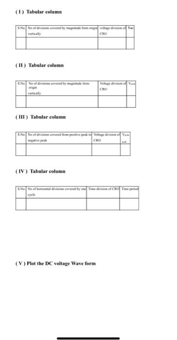 Solved (1) Tabular column S.No No of divisions covered by | Chegg.com