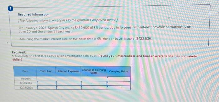 Solved Required informetion The following information | Chegg.com
