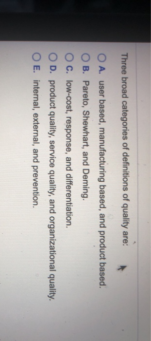 Solved Three Broad Categories Of Definitions Of Quality Are Chegg