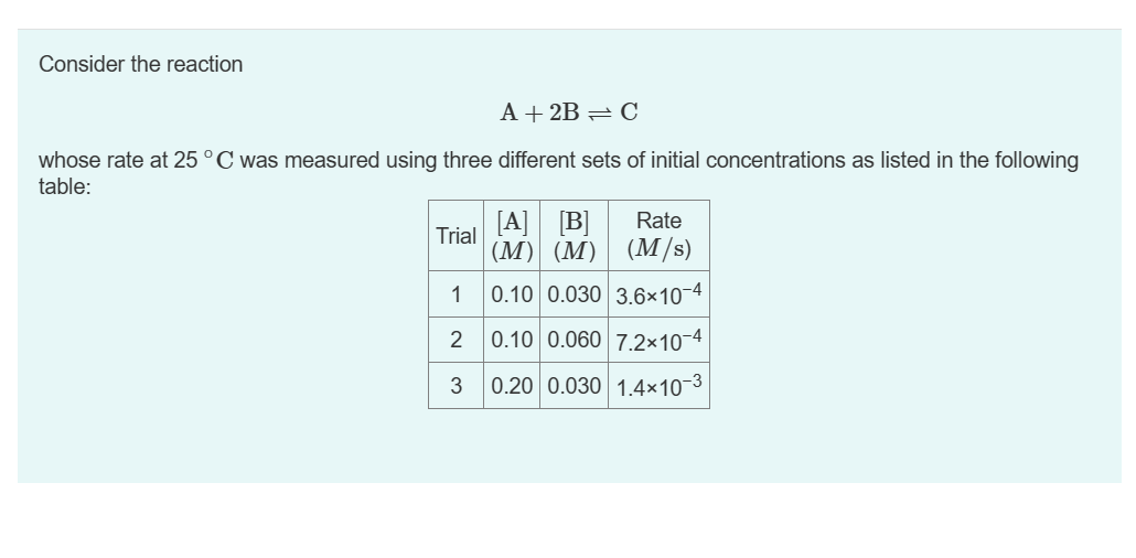 Solved Consider the reactionA+2B⇌Cwhose rate at 25°C ﻿was | Chegg.com