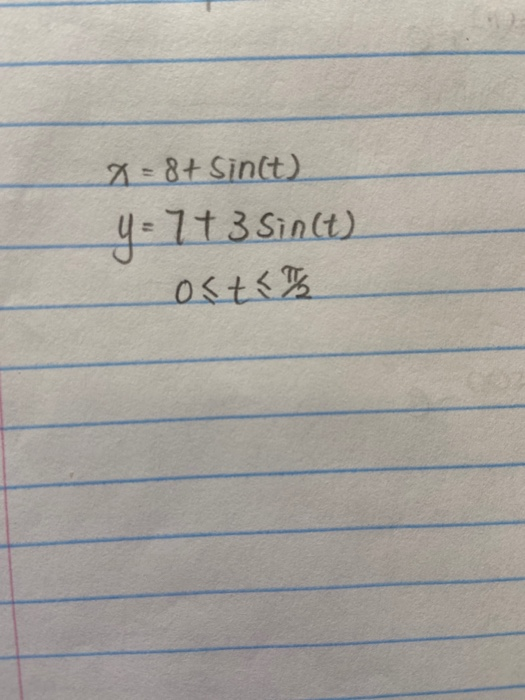 Solved Eliminate The Parameter From The Parametric 0741