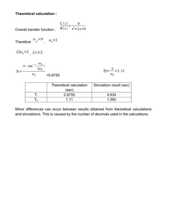 TEL306/05 Control Systems Pre-lab Exercises Note: | Chegg.com