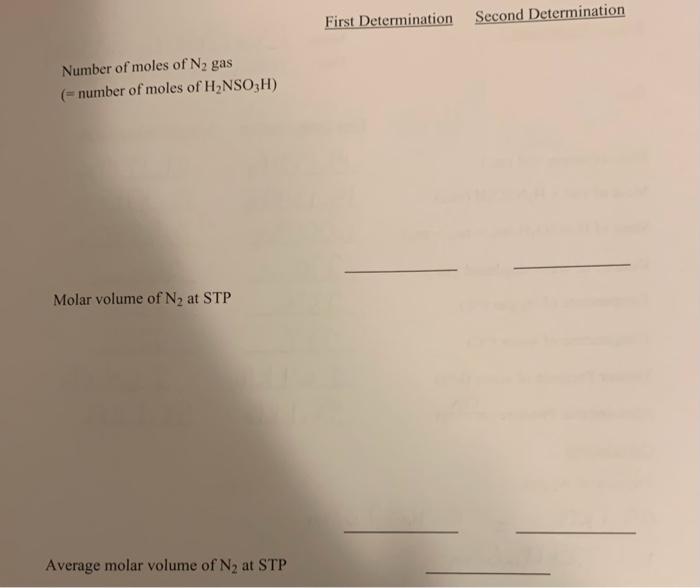 Solved Number of moles of N2 gas & Molar volume of N2 at | Chegg.com
