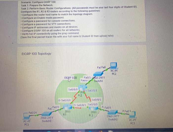 Solved Scenario: Configure EIGRP 100: Task 1: Prepare the | Chegg.com