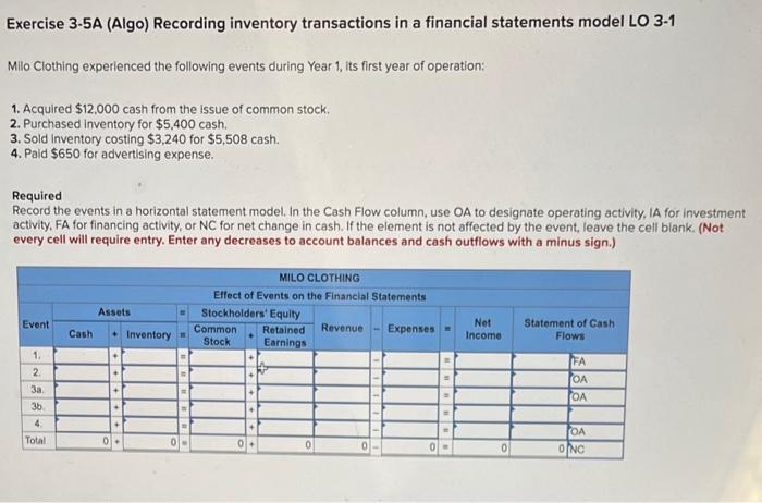 Exercise 3-5A (Algo) Recording inventory transactions | Chegg.com