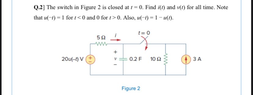 Solved Q.2] ﻿The switch in Figure 2 ﻿is closed at t=0. ﻿Find | Chegg.com